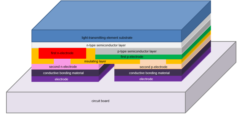 Everlight Dismissed US Patent Infringement Lawsuit Against Amazon | A ...